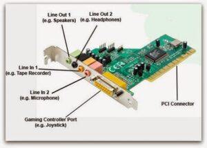 Fungsi Sound Card yang Harus Anda Ketahui - Tabik.ID