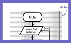 Cara Membuat Flowchart di Word dengan Mudah dan Benar - Tabik.ID